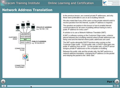 Tutorial: Dynamic IP Addresses and DHCP